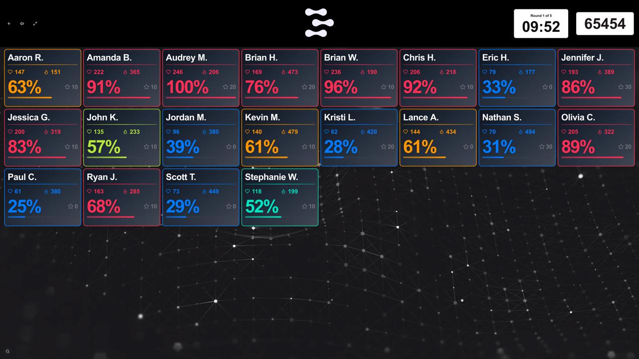 Fittest - Modern Gym Technology Platform